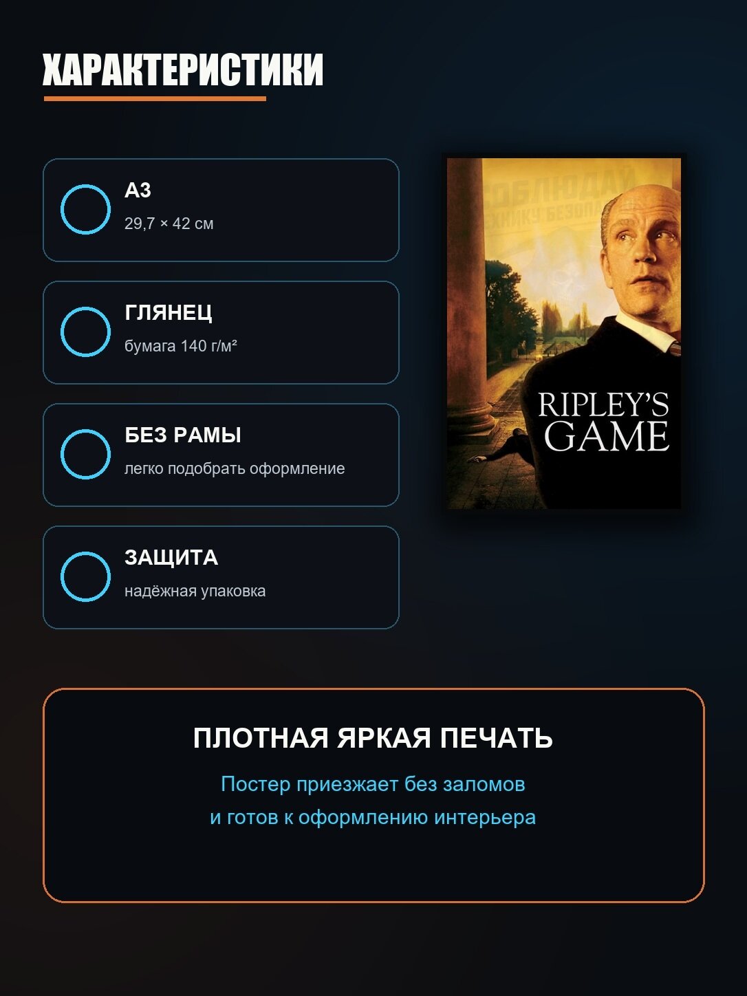 Постер Игра Рипли — фото 1