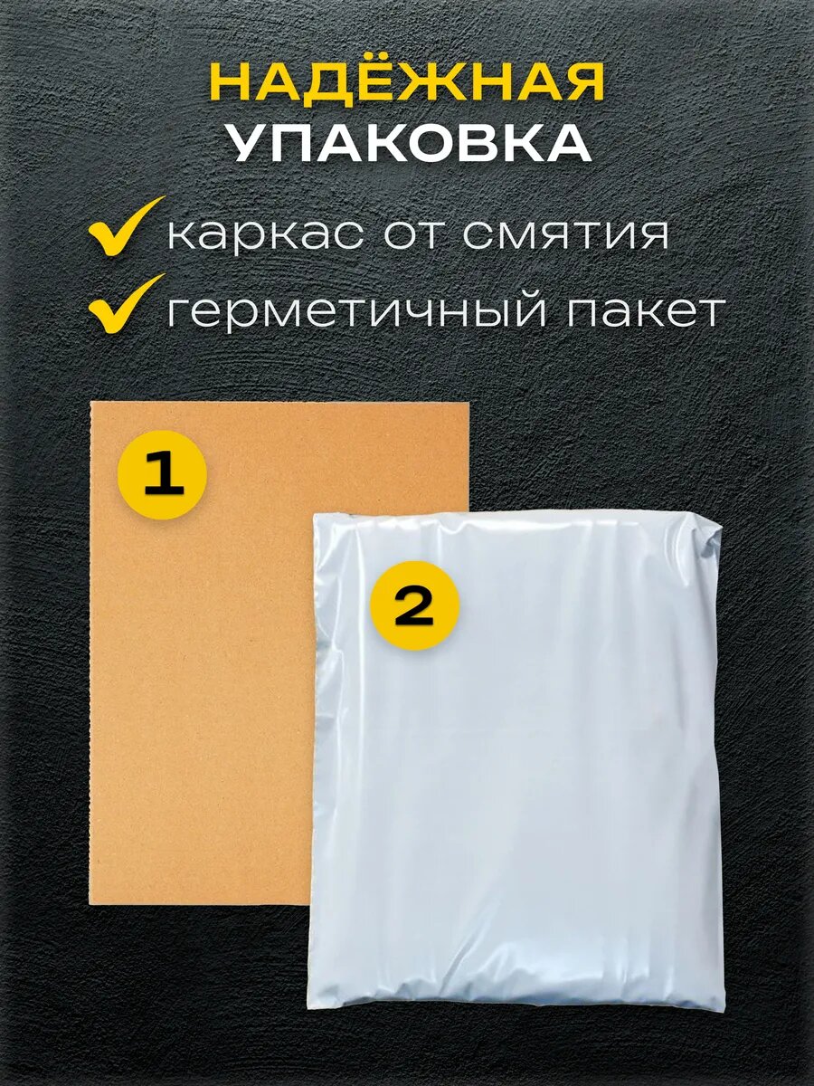 Мини постеры Блич — фото 1