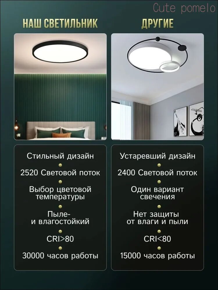 Люстра светодиодная круглая, 28 Вт, дневной свет, IP44, для натяжных потолков, 300x300x20 мм — фото 1