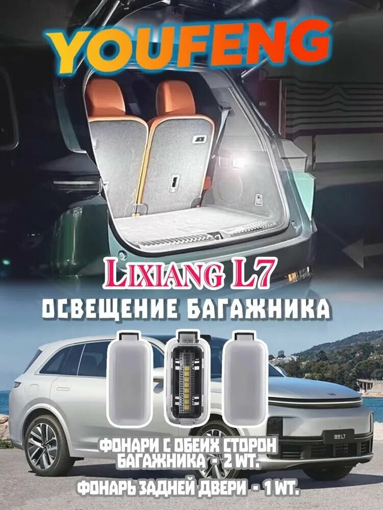 LiXiang Фары автомобильные, Габаритные огни, 3 шт, арт. Lixiang-L7-Trunk light-3