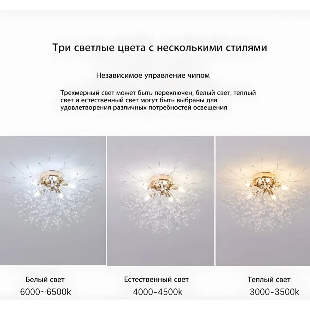 Потолочный светильник Одуванчик RONGCHENLIGHTING, G9, 4 лампы, хром, кристалл, железо, 400x400x230 мм — фото 1