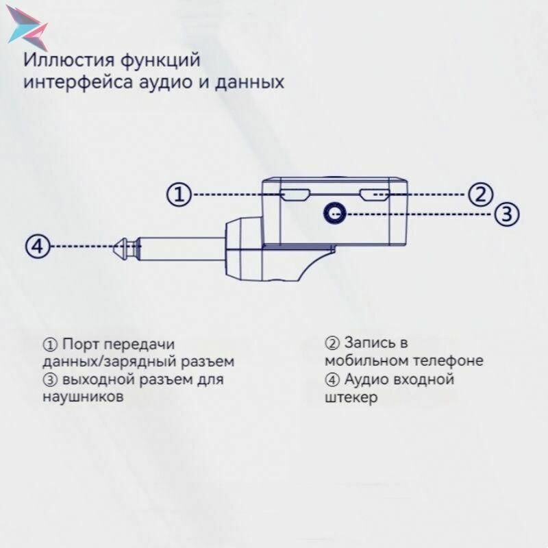 Процессор эффектов — фото 1