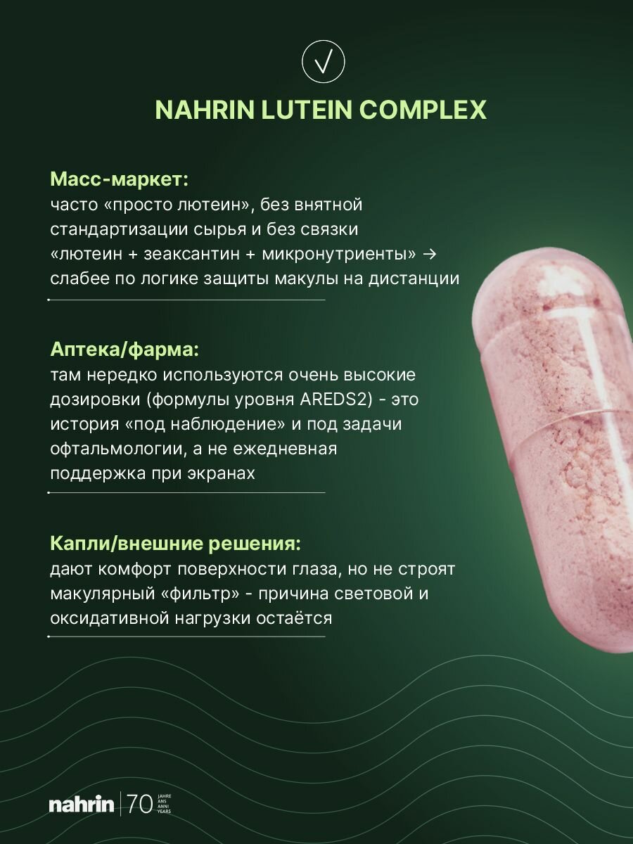 Nahrin Капсулы Лютеин, для сохранения остроты зрения и снятия усталости — фото 1