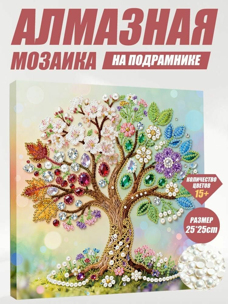 Алмазная живопись в рамке, 25*25*1,5 см, поделка своими руками.