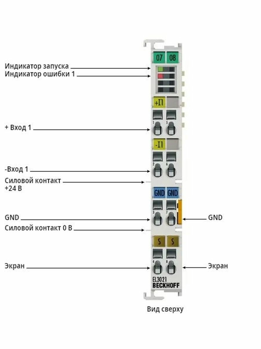 Терминал EtherCAT Beckhoff EL3021