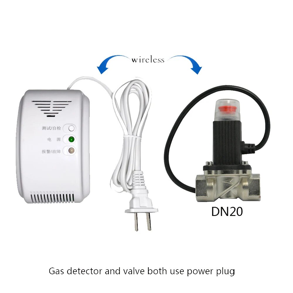 1 шт. Радиосигнальный датчик газа RF433 с электромагнитным клапаном и роботом для отключения природного газа, датчик CH4-CN DN20