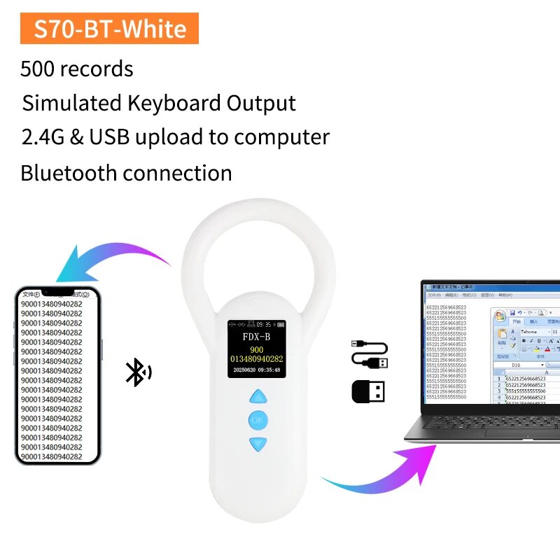 RFID-считыватель Fonkan S70 White USB Bluetooth 2.4G