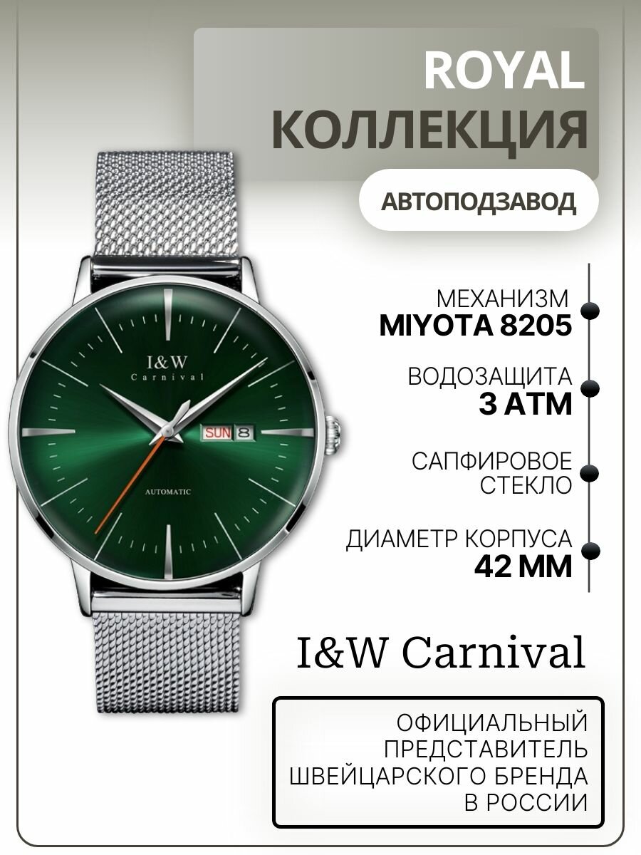 Наручные часы
