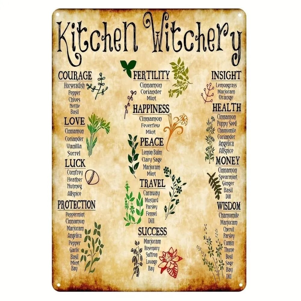 Металлический постер на стену, ретро состаренный стиль, природные травы, грибы и насекомые, декор дома, сада и кухни