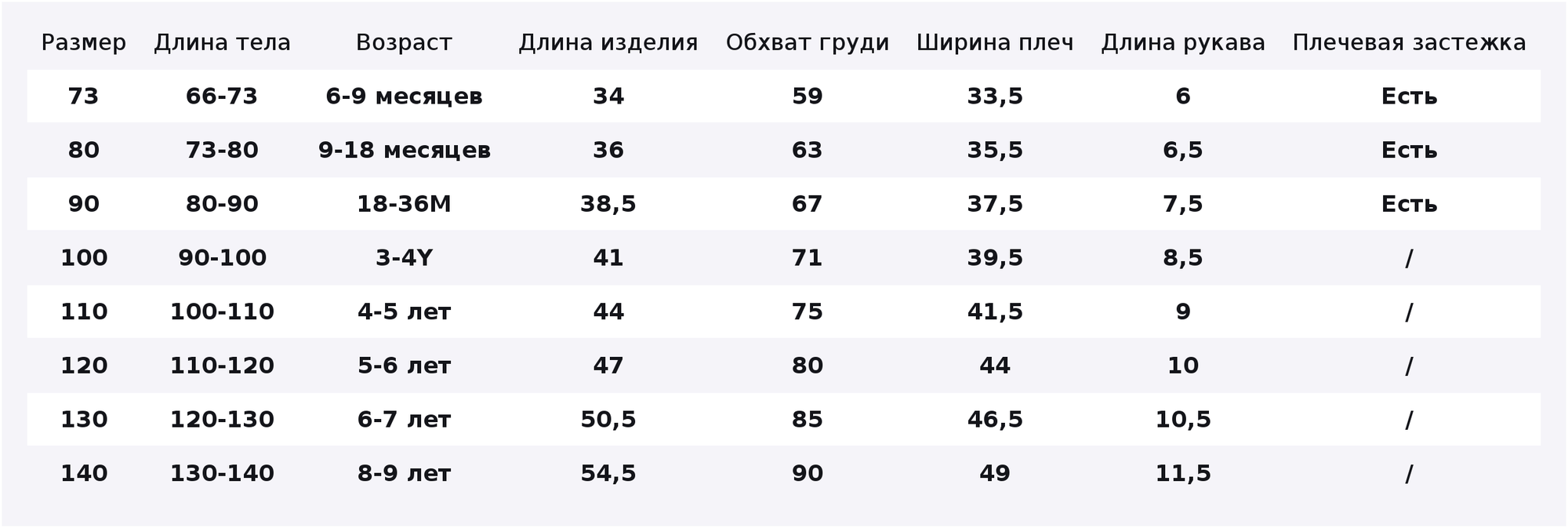 Майка Dave & Bella, размер 100 — фото 1