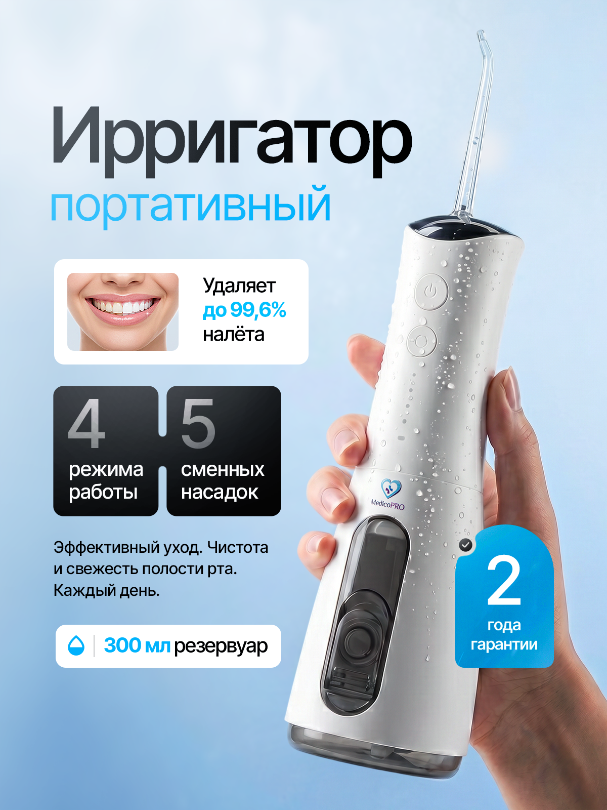 Ирригатор для зубов и десен портативный
