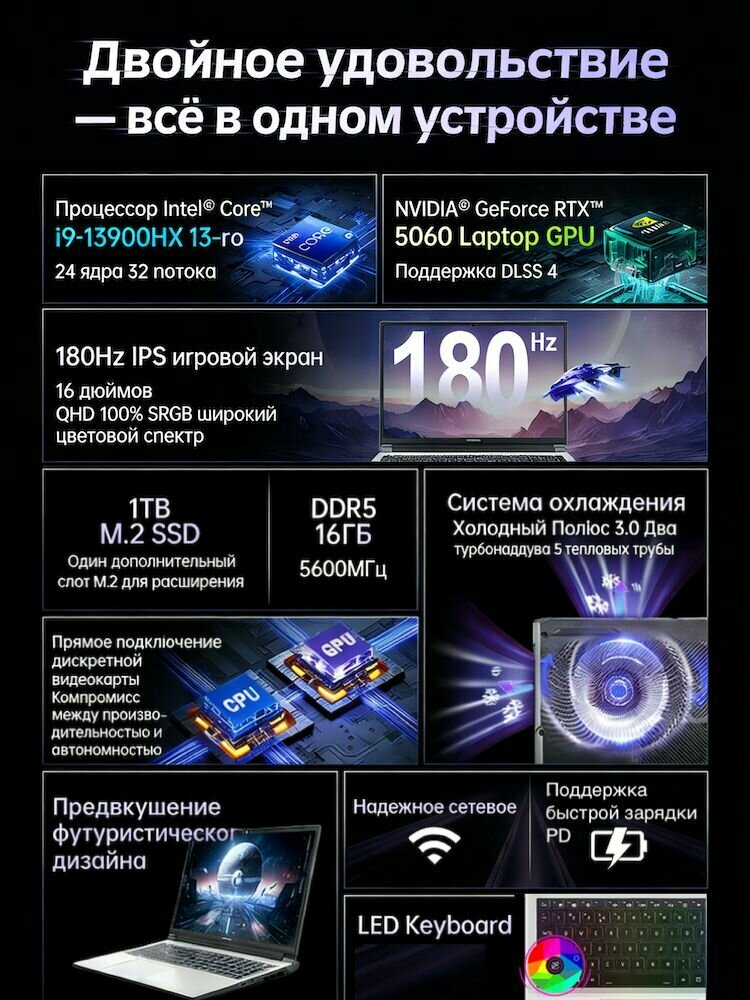 Игровой ноутбук Colorful P16 Pro, i9-13900HX, RTX5060, 16ГБ/1ТБ, Русская раскладка — фото 1