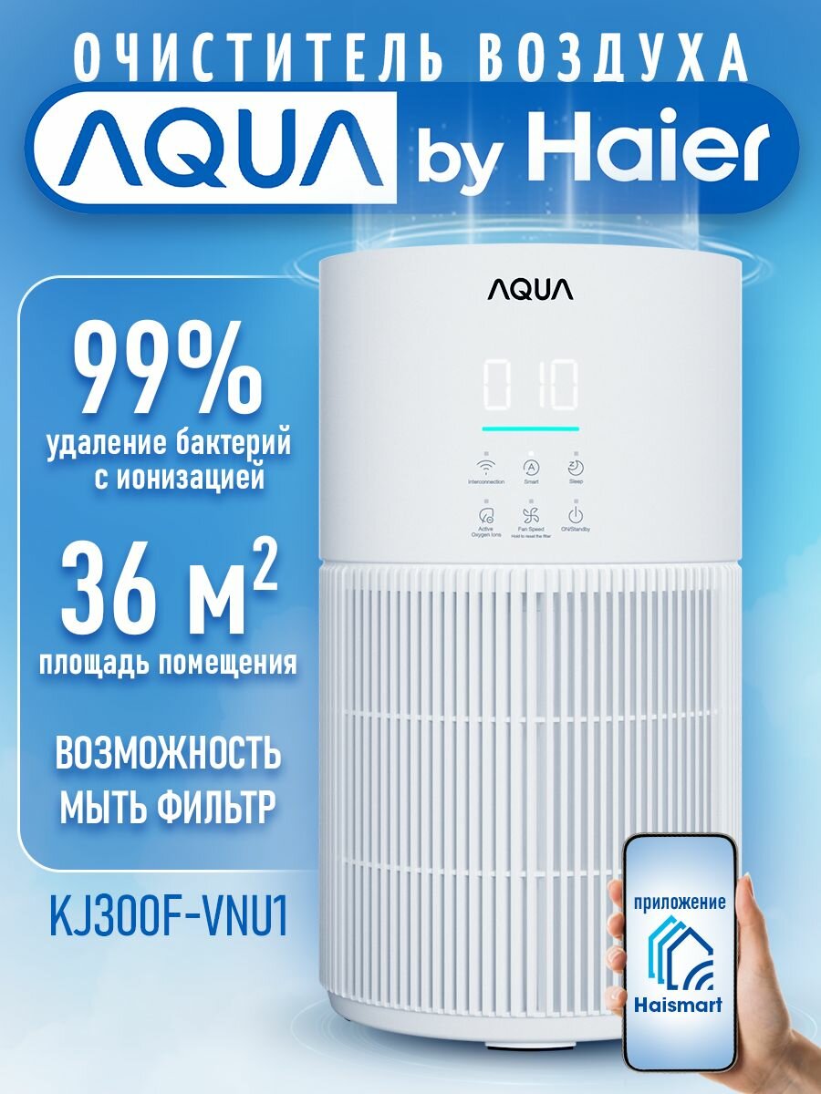 Очиститель воздуха для дома с ионизацией AQUA (суббренд Haier), управление через приложение, цвет белый