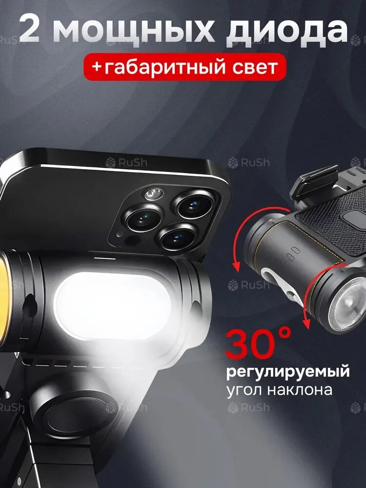 Фонарь на велосипед — фото 1