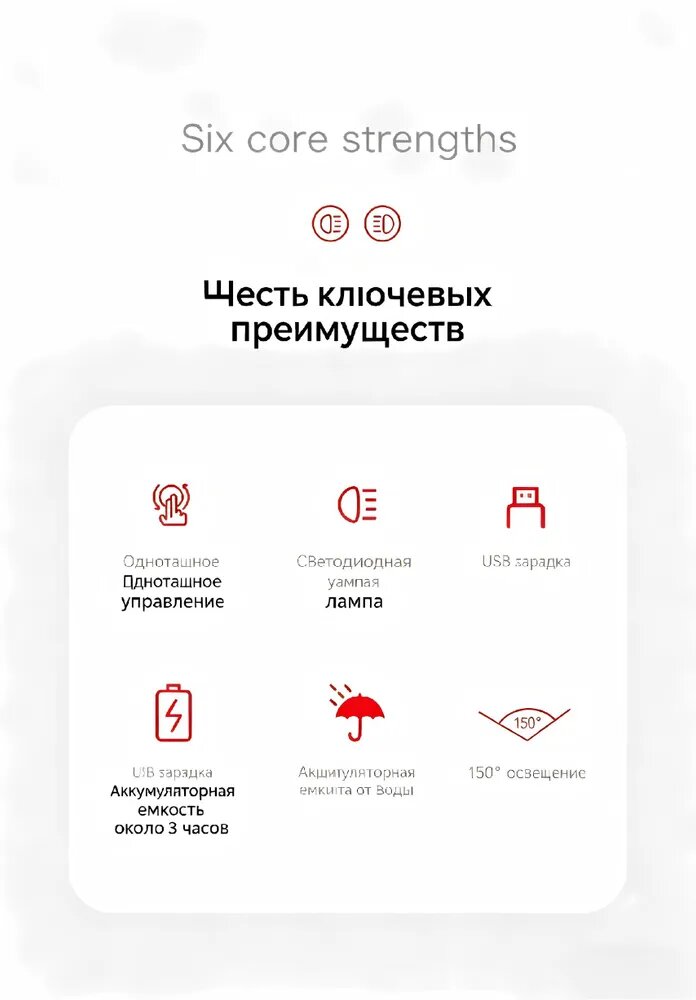 Фара передняя для велосипеда — фото 1