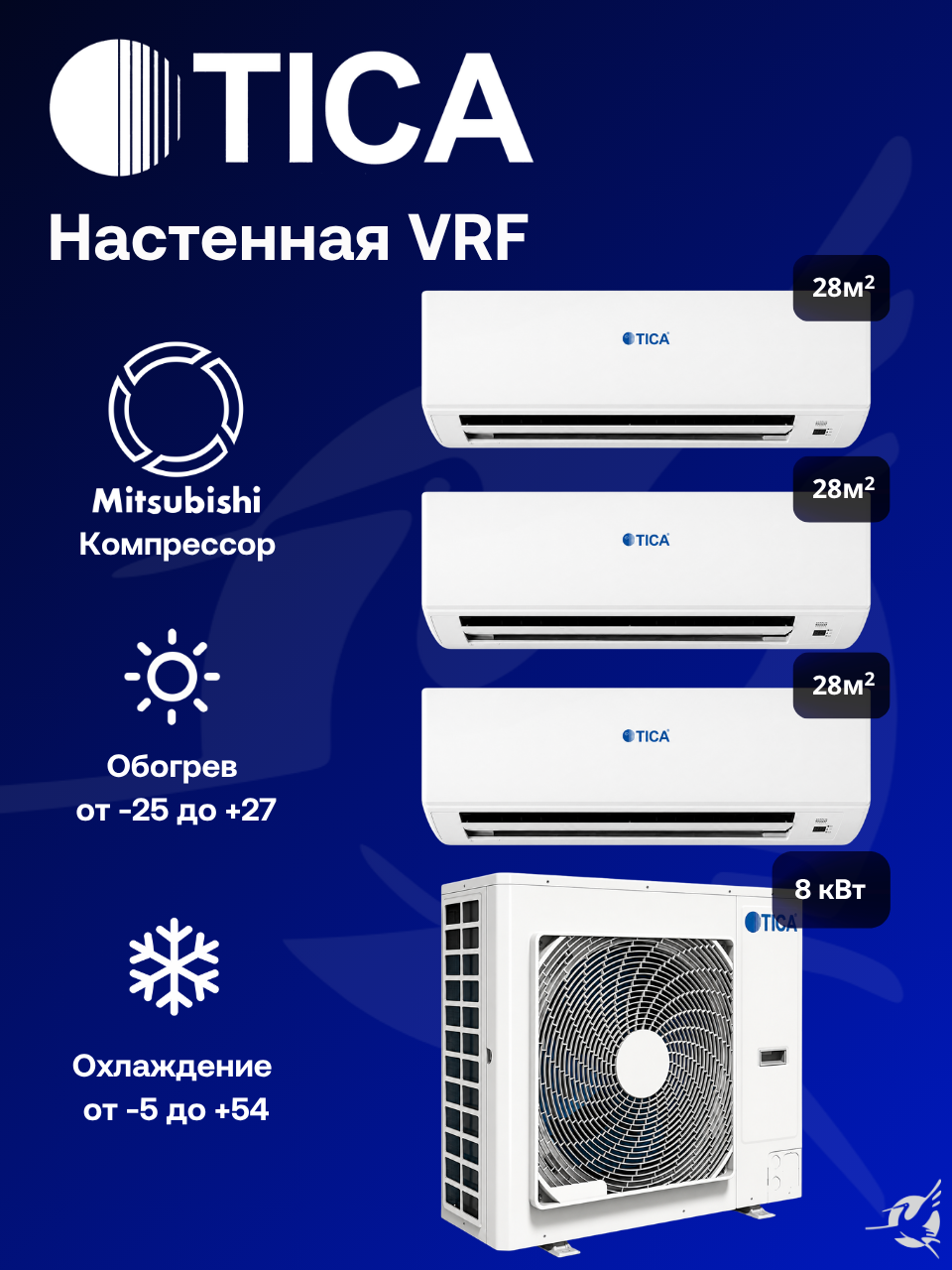 Мини-VRF система TICA 3 х TMVW028ACB / TIMS080CSREC на 3 комнаты