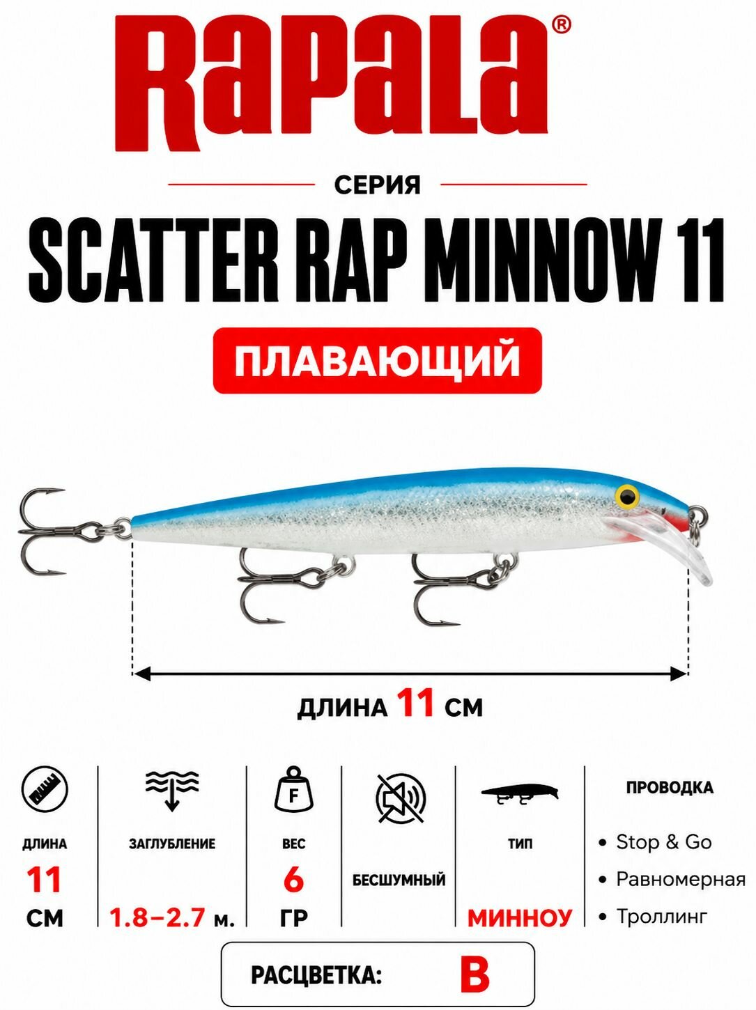 Воблер RAPALA Scatter Rap Minnow 11 B плавающий 1,8-2,7м, 11см, 6гр. ++