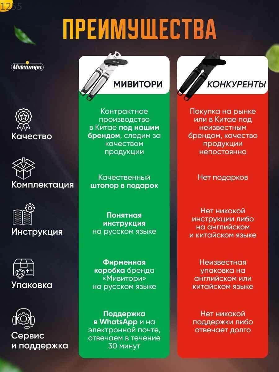 Открывалка, 21 см — фото 1