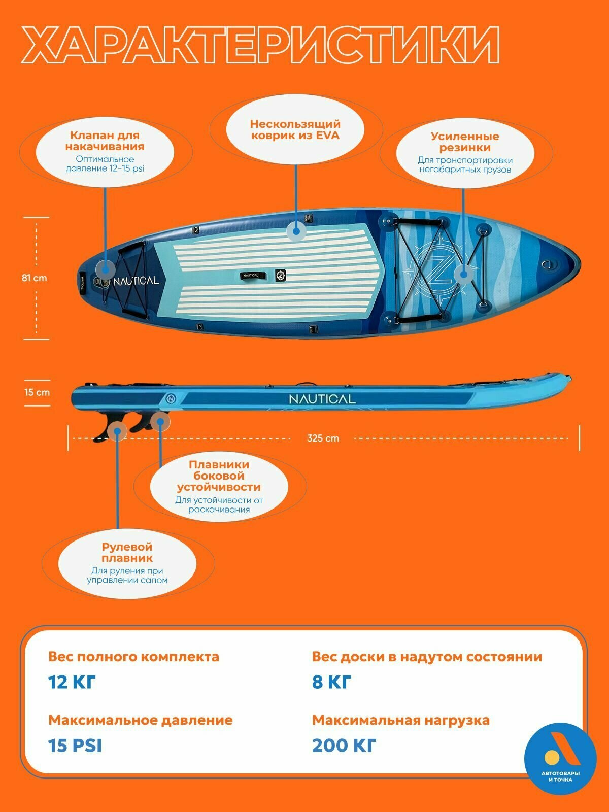 SUP-доска — фото 1