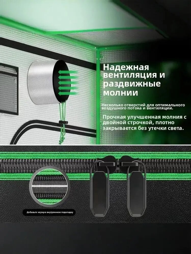 Гроубокс — фото 1
