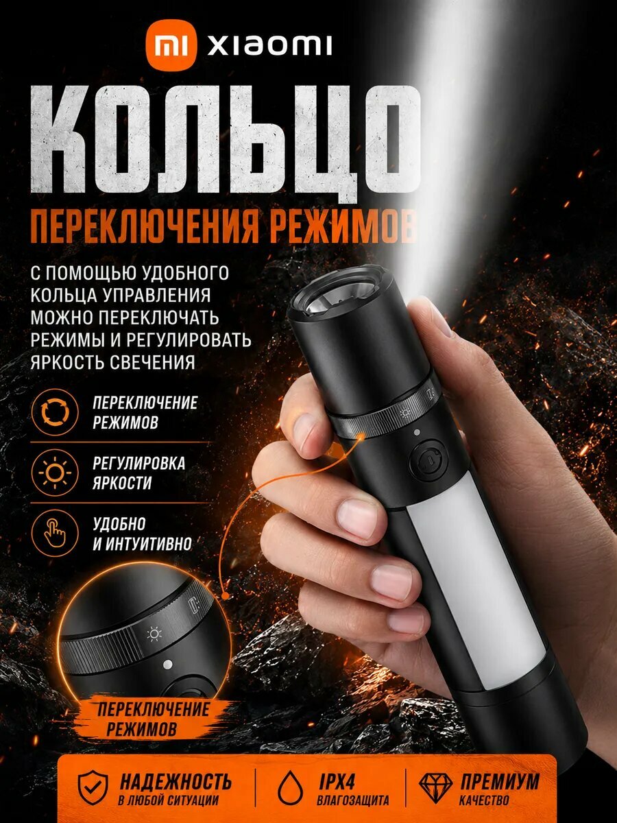 Многофункциональный ручной фонарь Multi-Function Flashlight для дома, автомобиля и активного отдыха — фото 1