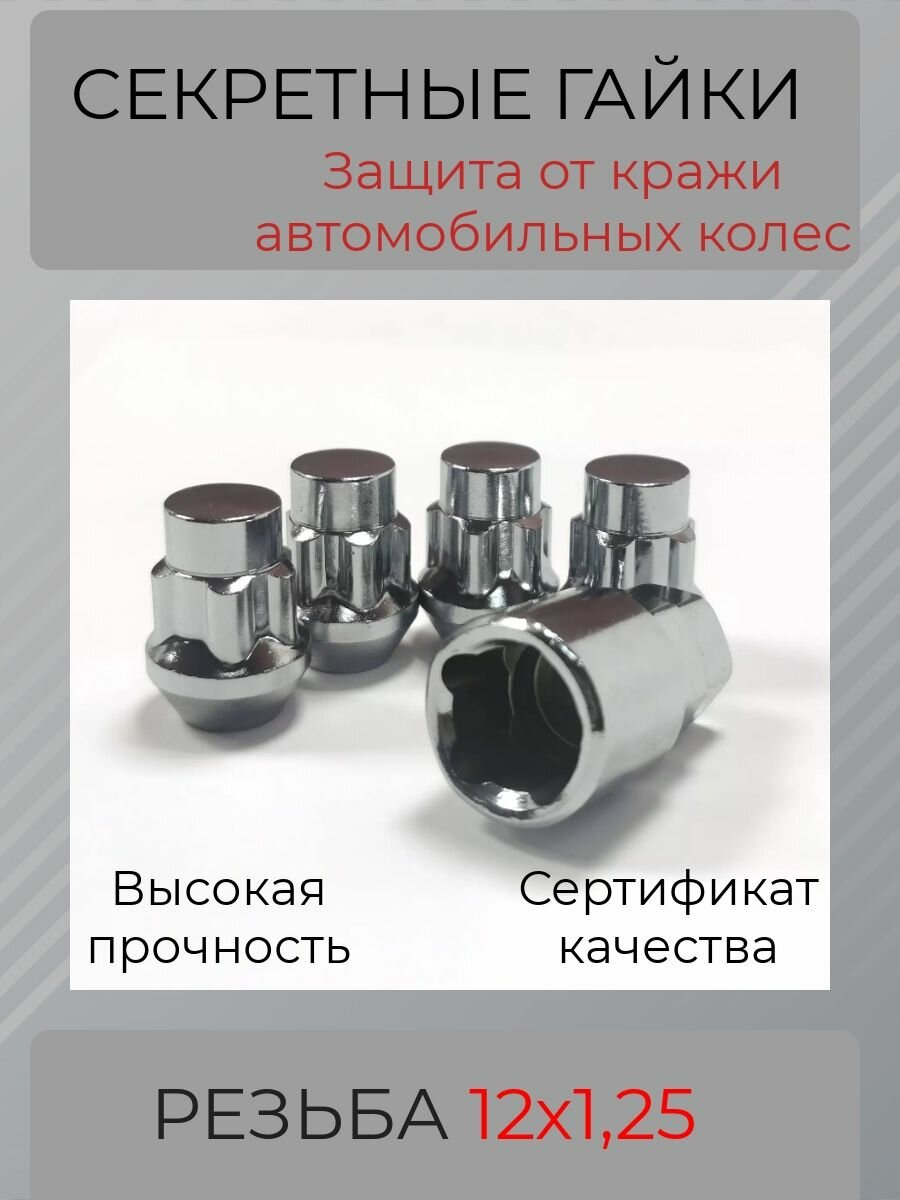 Секретки на колеса/Секретные гайки резьба M12х1,25