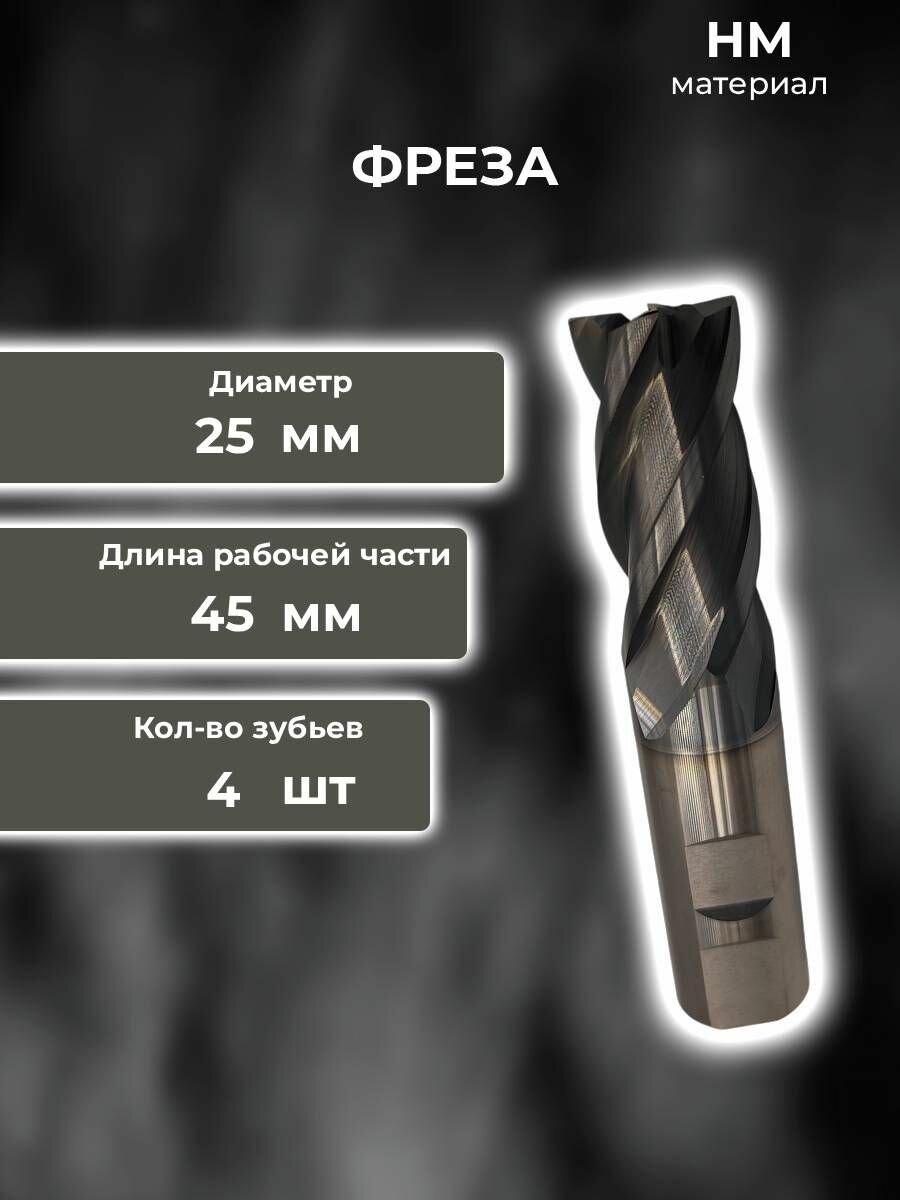 Фреза S814HB25.0