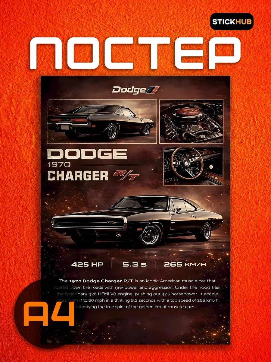 Постеры на стену интерьерные Dodge 1970 Charger