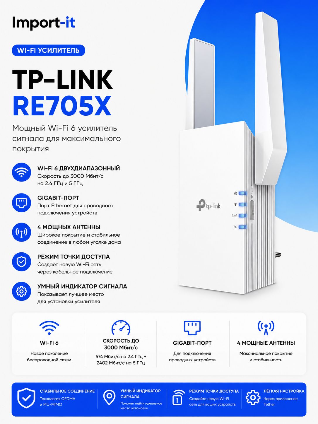 TP-Link RE705X Усилитель Wi-Fi-сигнала, белый