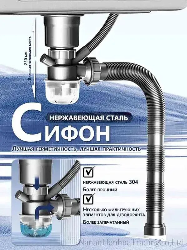 Сифон для кухонной мойки R110 с переливом и отводом для техники