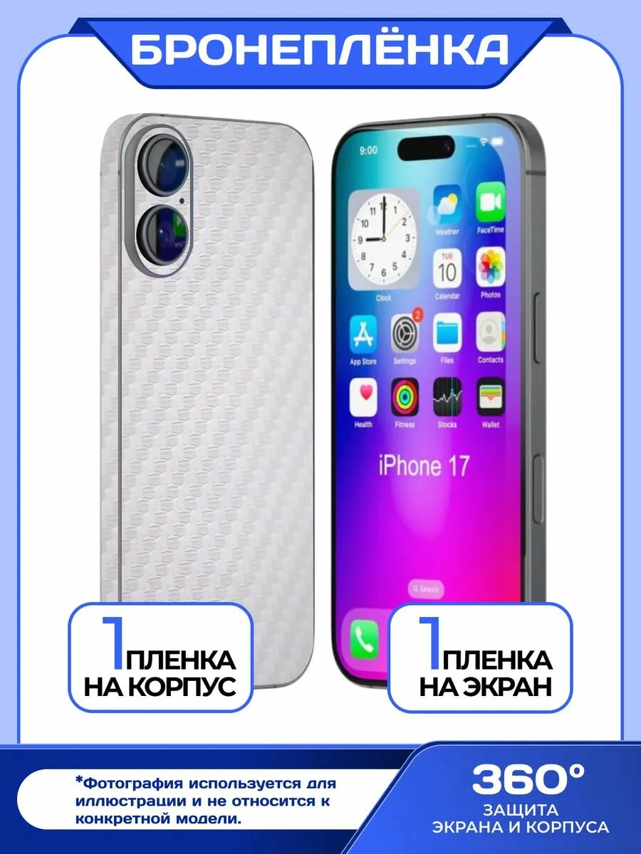 Пленка на экран и корпус для iPhone 16
