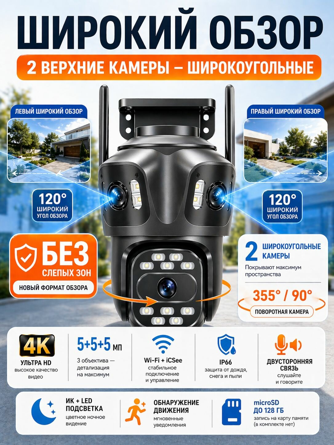 ICSee kамера видеонаблюдения wifi уличная с AI ночным видением и датчиком движения, Zoom х10 трехобъективная, с сиреной, с датчиком движения + 64ГБ МiсrоSD + блок питания 3м удлиненный + USB-картридер
