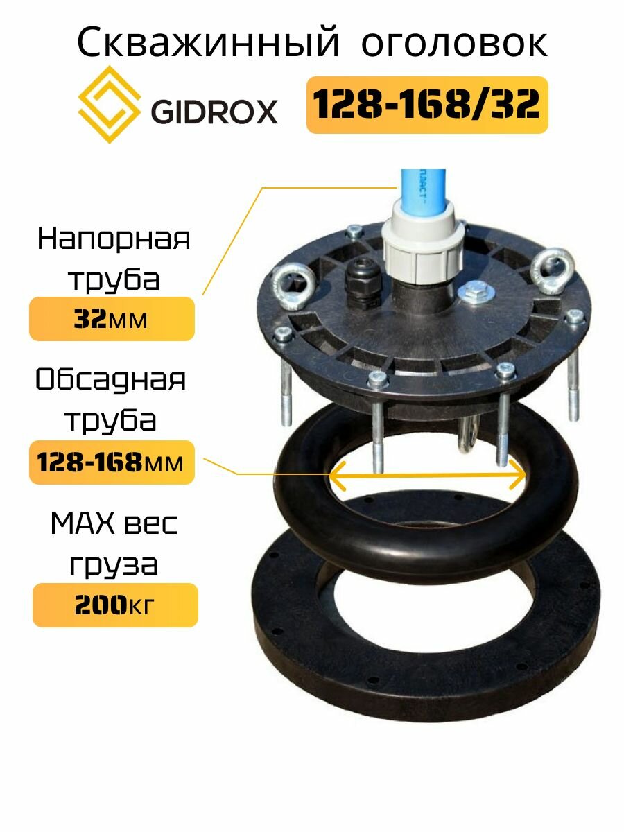 Оголовок скважинный Gidrox ОГС 128-168/32 мм / Обсадная труба от 128 до 168мм, напорная труба 32мм