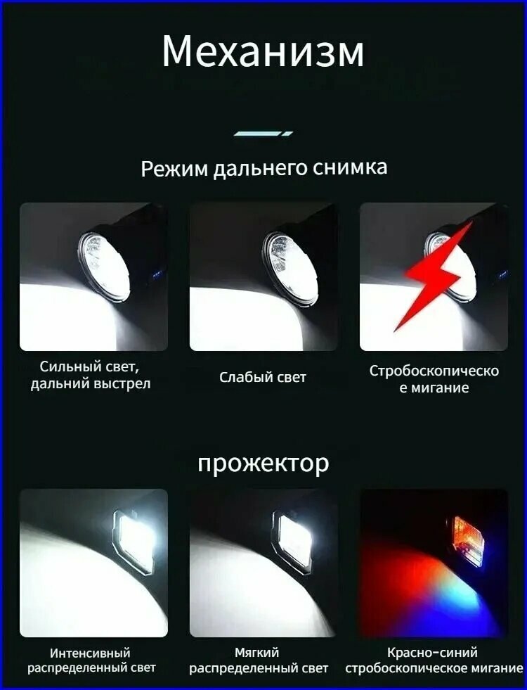 Прожектор портативный Pocketman W5161 с функцией зарядного устройства и сигнальными режимами, солнечная и Type-C зарядка — фото 1