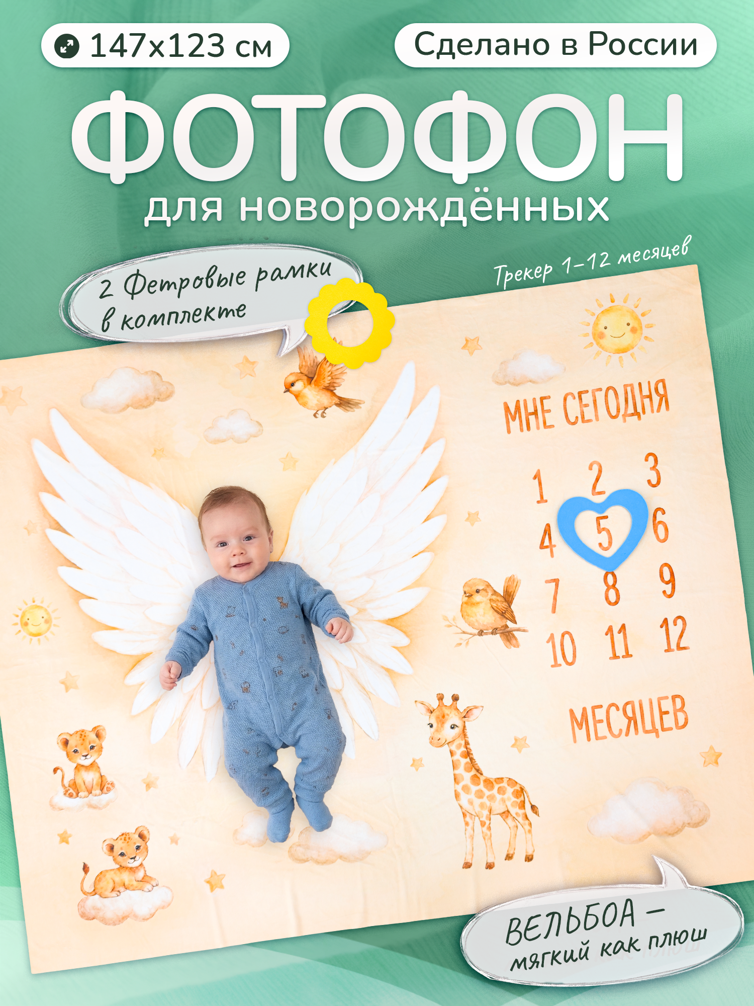 Фотоплед для новорожденных для фотосессии по месяцам Крылья Мега Тойс 147х123