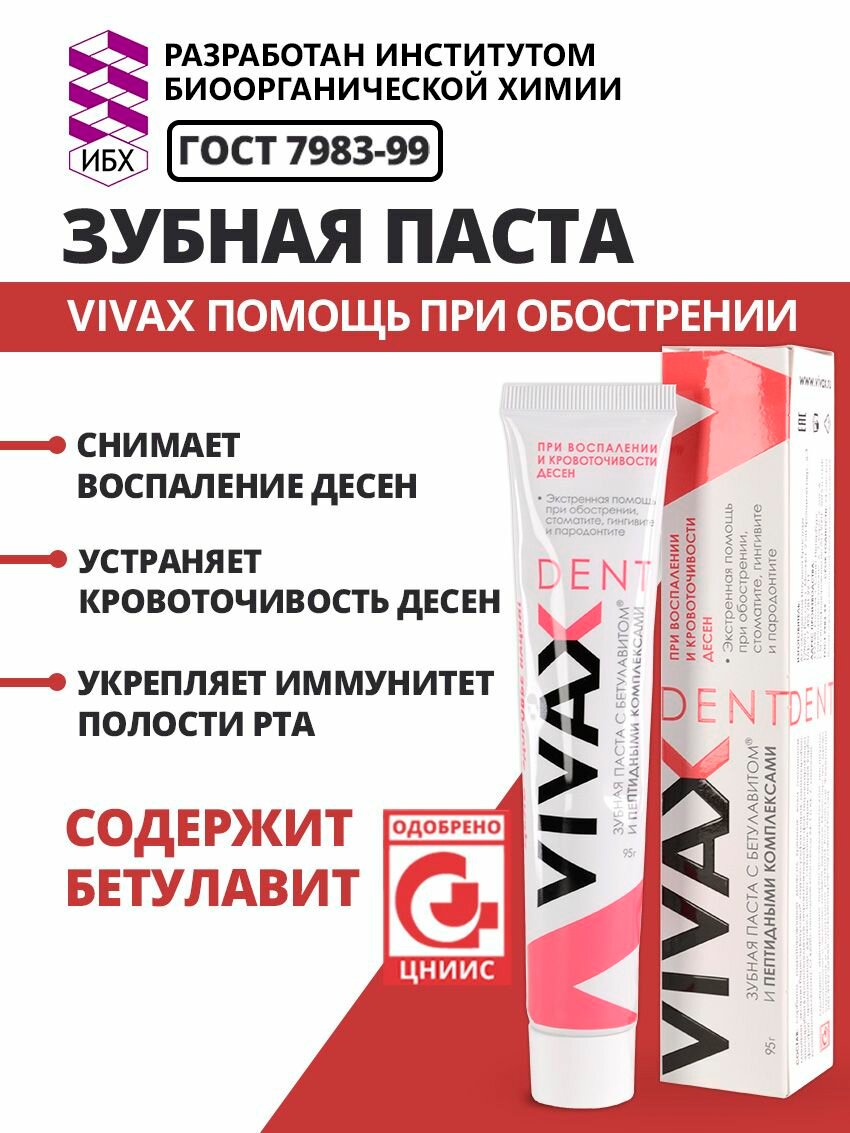 Зубная паста Vivax Помощь при обострении, противовоспалительная паста для десен, 95 гр