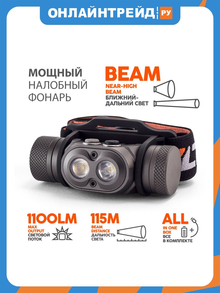 Фонарь налобный Яркий Луч YLP PANDA 3 ACCU акк. 3500mAh с встр. ЗУ