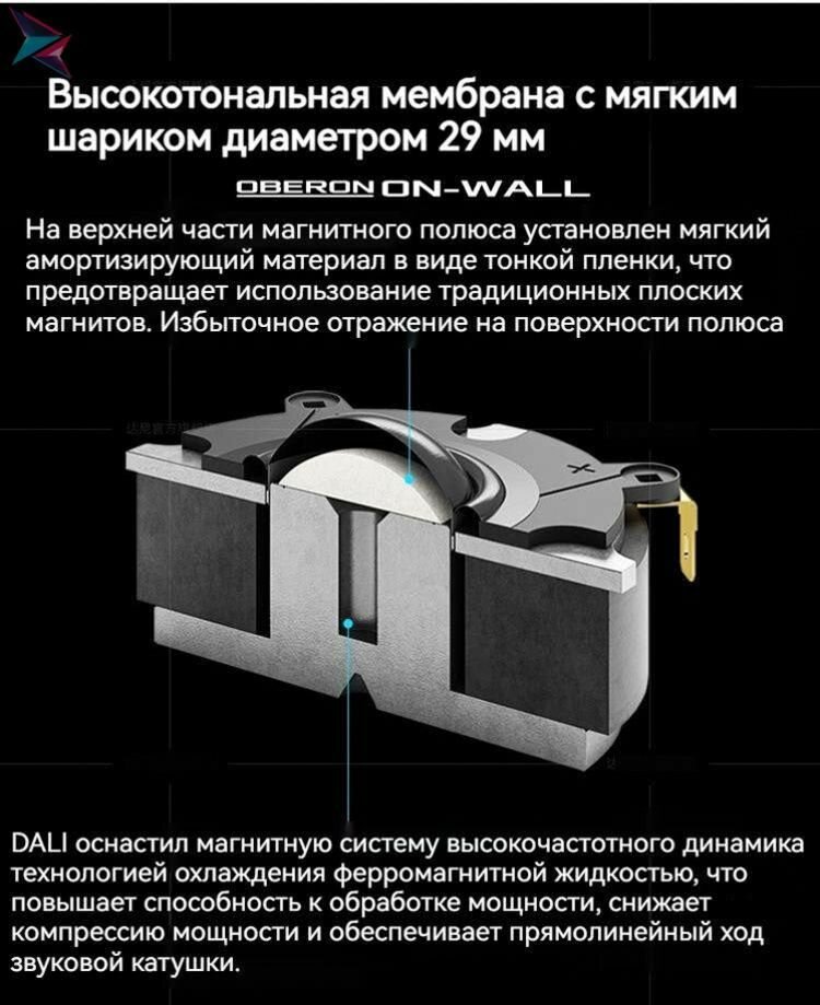 Домашний кинотеатр — фото 1
