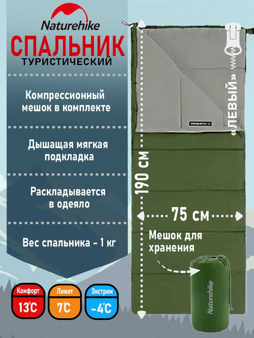 Спальный мешок Naturehike F150 NH22MSD05 туристический одноместный теплый
