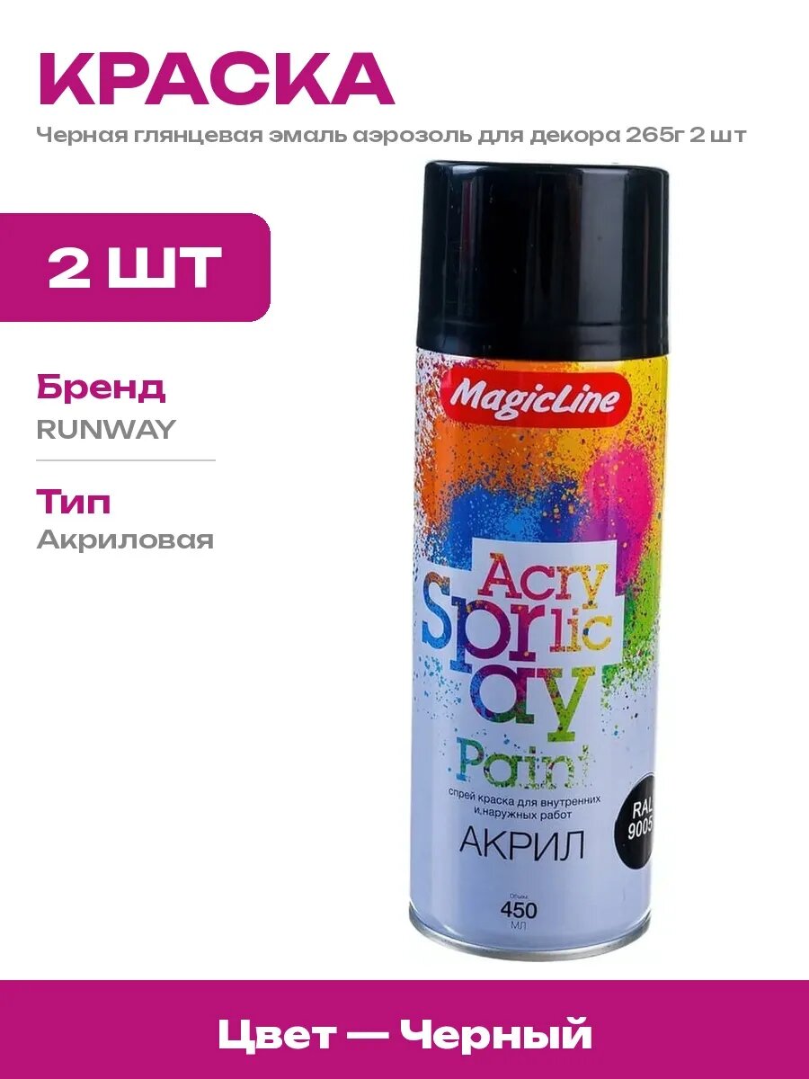Эмаль аэрозольная черная глянцевая 265г для декора 2 шт