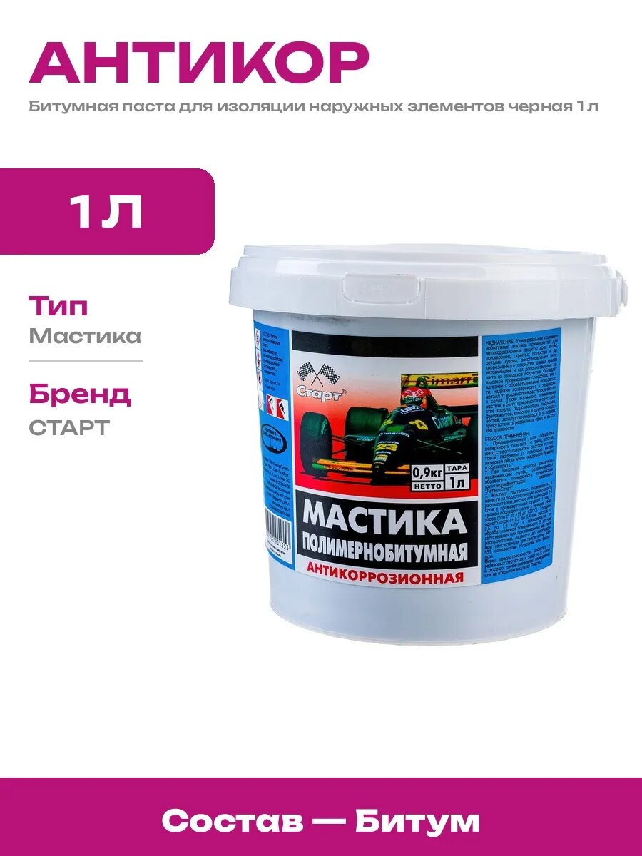 Мастика полимернобитумная для ремонта внешних конструкций 1л