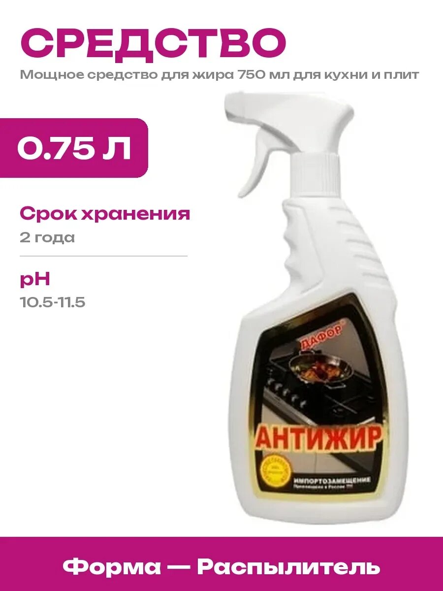 Спрей антижир для кухонных плит и духовых шкафов 750мл