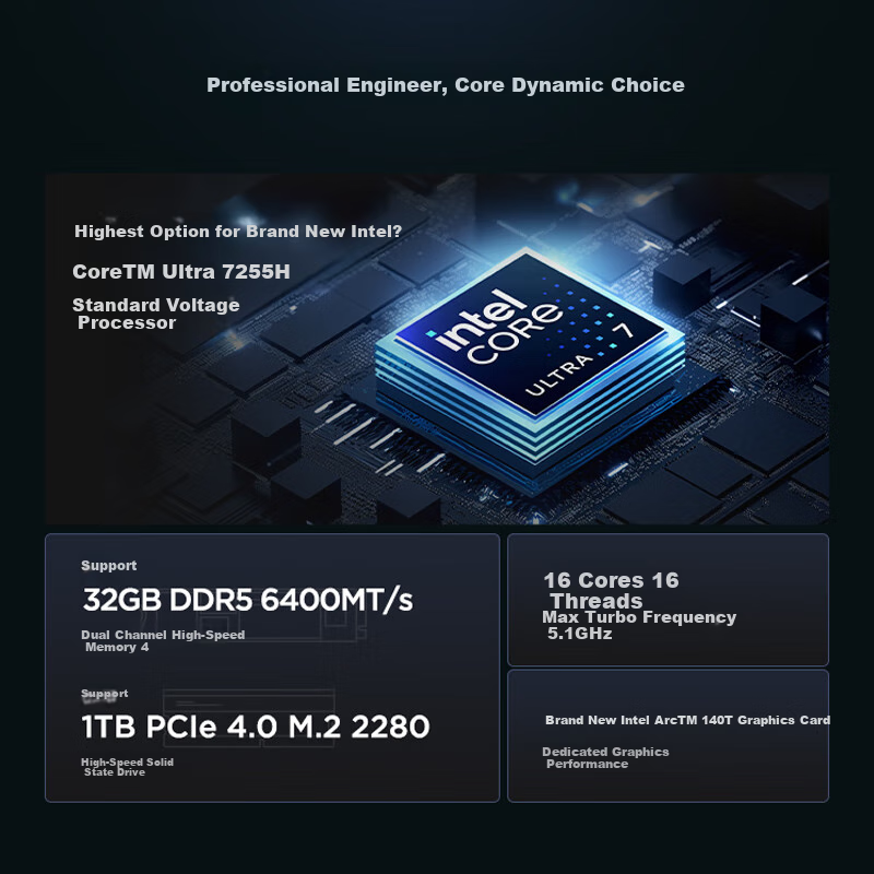 ThinkPad T14 AI PC 14-дюймовый тонкий и легкий бизнес ноутбук с процессором Core Ultra7 32GB 1TB постоянное подключение