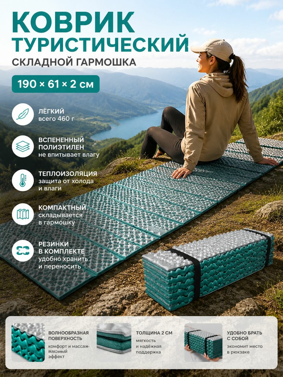 Коврик туристический складной Гармошка 190х61х2 см