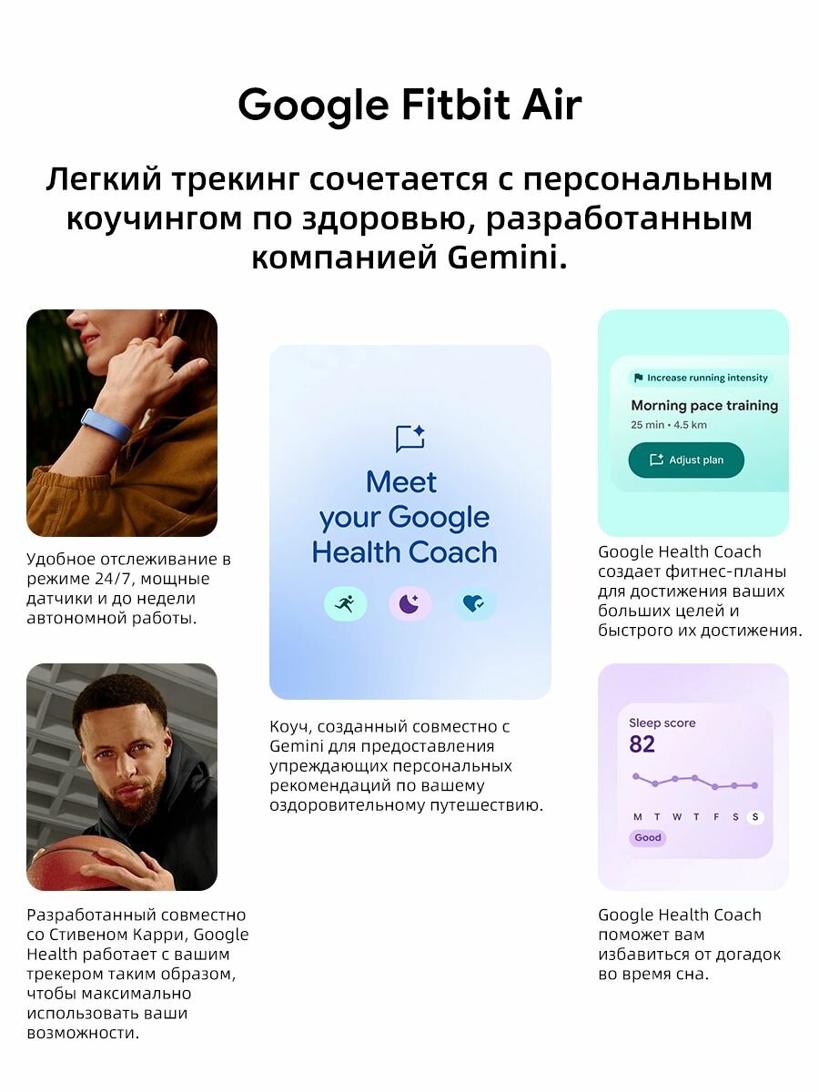 Google Fitbit Air Семидневный срок службы батареи Водонепроницаемость на глубине 50 м Отслеживание сердечного ритма — фото 1
