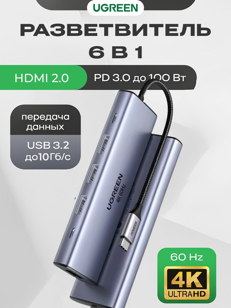 USB HUB с Type-C UGREEN CM511 6-in-1 (45031), 4K HDMI, USB-C 3.2 10 Gbps, PD 100W , HUB Разветвитель