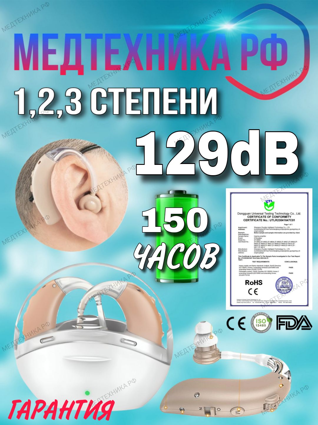 Слуховой аппарат цифровой заушный комплект из двух аппаратов для первой второй и третьей степени тугоухости мощный качественный производитель Германия