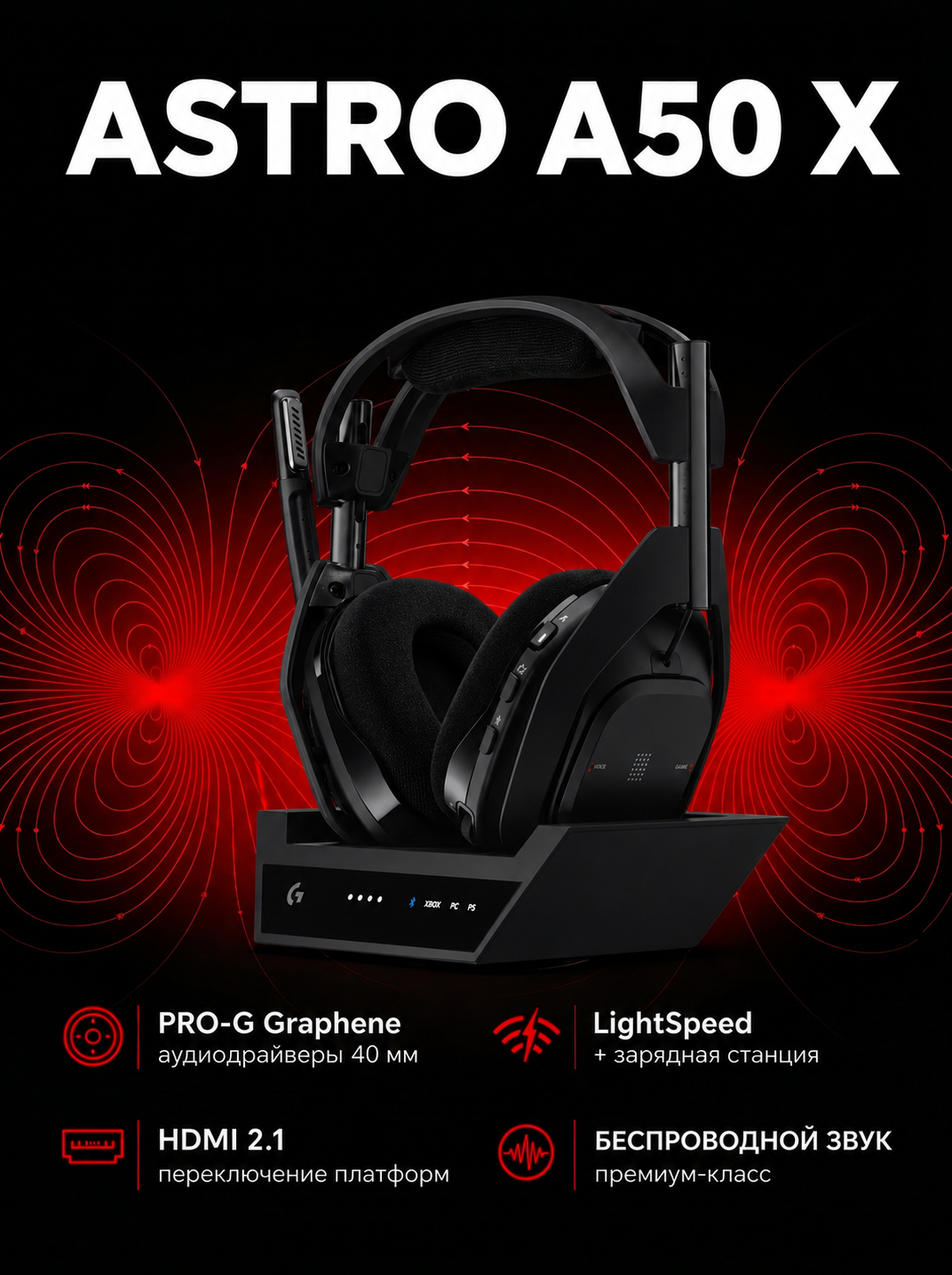 Игровые наушники Logitech Astro A50X, Черные , беспроводные, с док-станцией