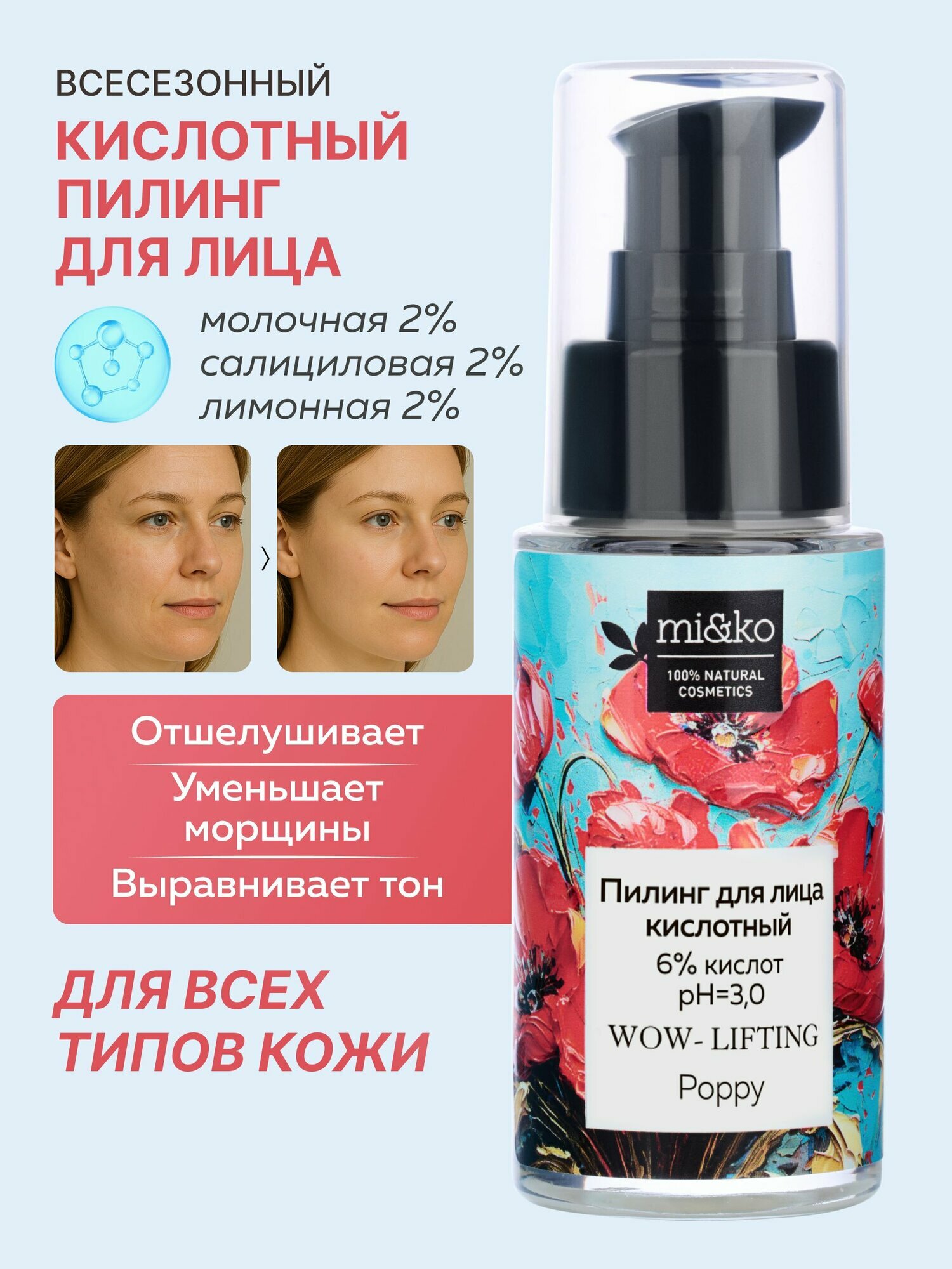 Кислотный пилинг для лица Мак молочная + салициловая кислота от морщин, отбеливающий, от акне, для очищения пор, 30 мл, Mi&Ko