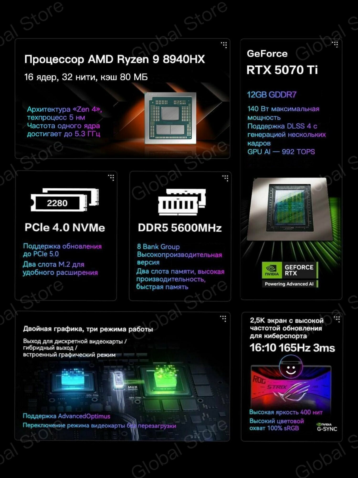 Игровой ноутбук ASUS ROG Strix G16, R9-8940HX, RTX5070Ti, 32ГБ/1ТБ, Русская раскладка — фото 1